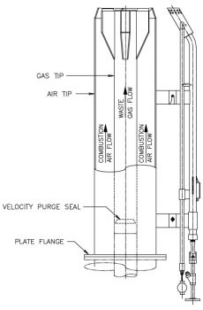 Air Assisted Smokeless Flares | Encore Combustion