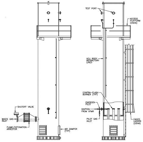 Bio-Gas Enclosed Flare System | Encore Combustion