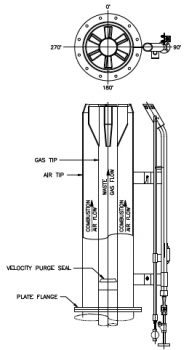 Elevated Flares Air Assist Smokeless Flares Environ Series